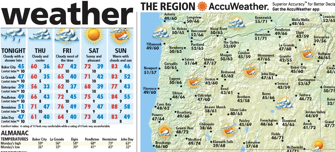 Weather for May 21-25 | La Grande Observer