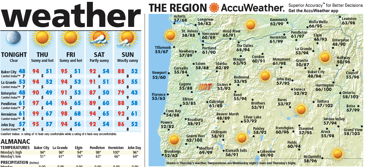 Oregon weather for July 16-20 | La Grande Observer